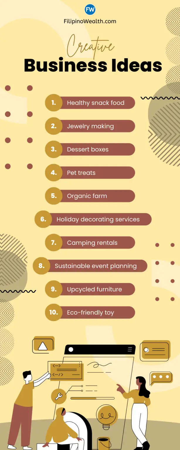 7 High Profit Business Ideas Philippines 2022 – Filipino Wealth